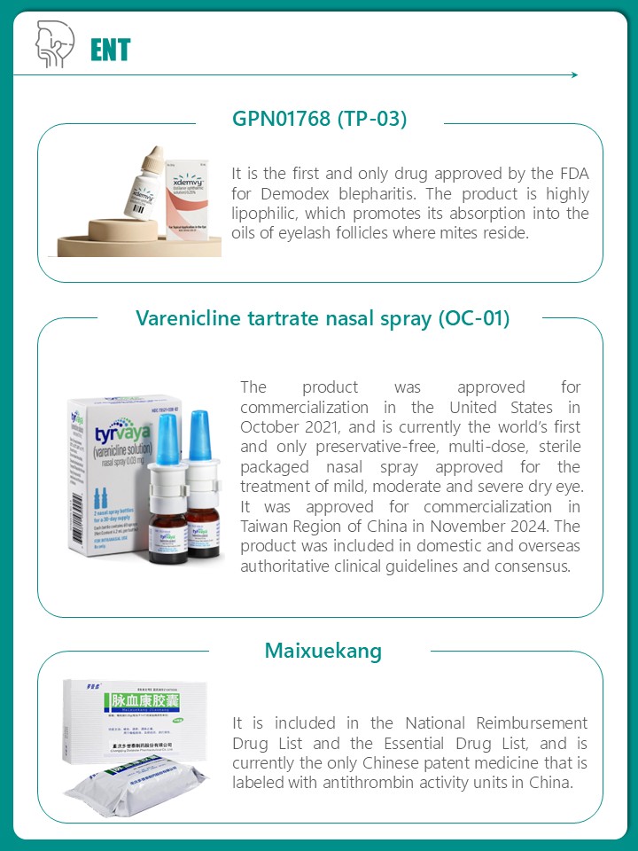 2024 Grand Pharma Annual Report - Company - News Center - Grand Pharma ...