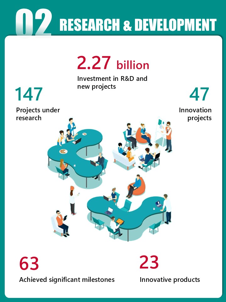 2024 Grand Pharma Annual Report - Company - News Center - Grand Pharma ...
