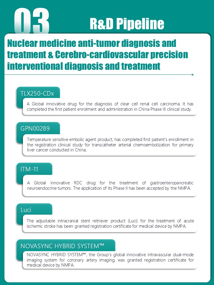 2024 Grand Pharma Annual Report - Company - News Center - Grand Pharma ...