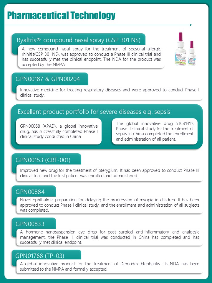 2024 Grand Pharma Annual Report - Company - News Center - Grand Pharma ...