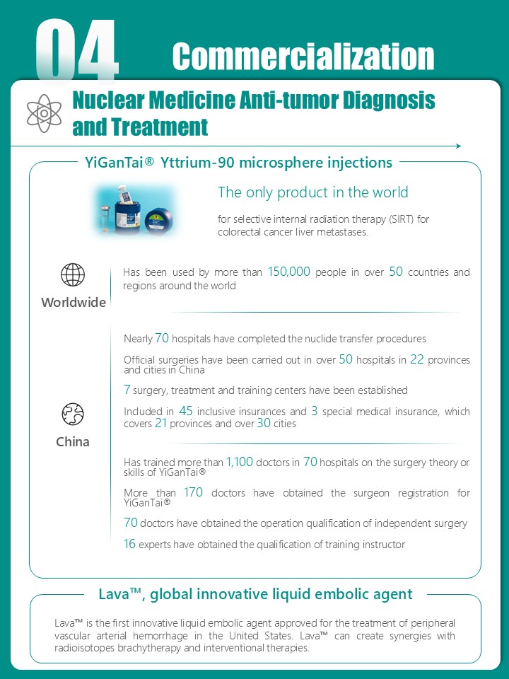 2024 Grand Pharma Annual Report - Company - News Center - Grand Pharma ...